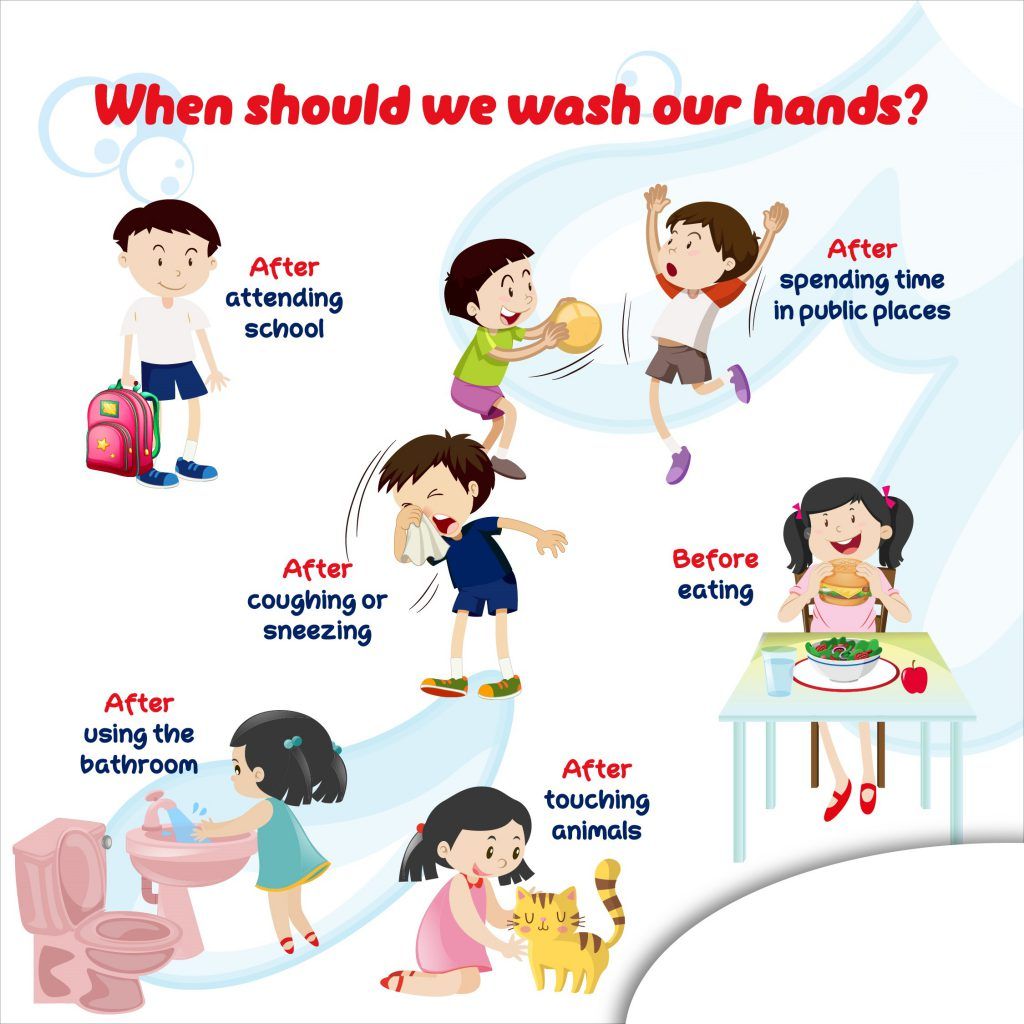 The importance of HandWashing - Dr Parents