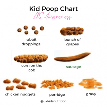 Know What Your Baby's Poop Means: Baby Poop Guide 101 - Dr Parents