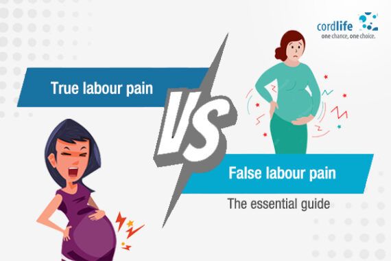 Distinguishing Between Braxton Hicks and True Labor Contractions - Dr ...
